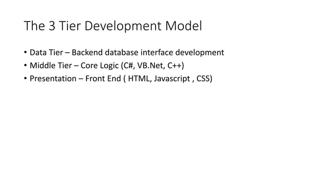 End to End Software Application Development using ASP.NET MVC | PPT