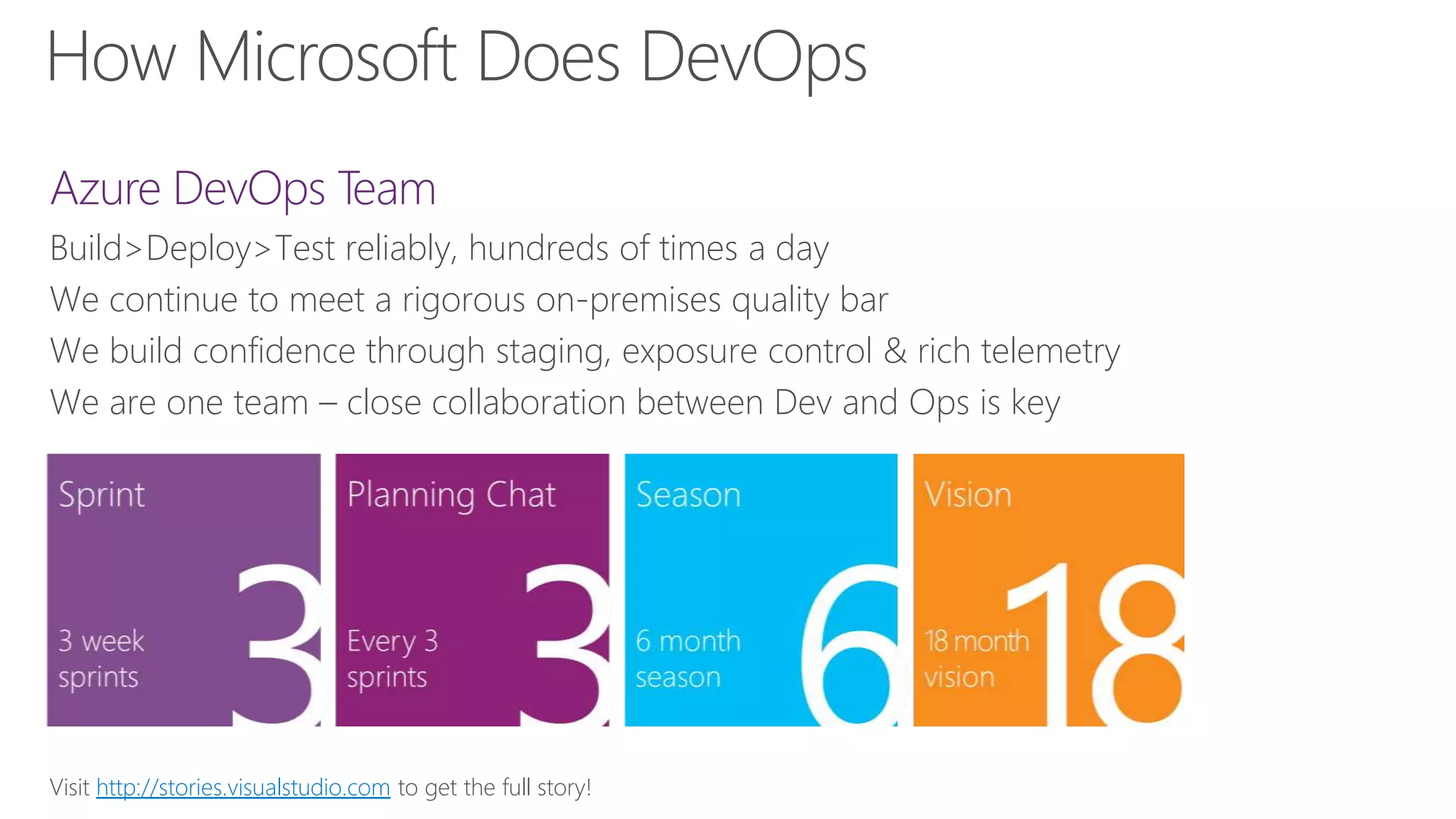 End_to_End_DevOps.pptx
