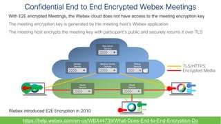 Straight Talk on End to End Encryption and Confidentiality | PDF