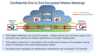 Straight Talk on End to End Encryption and Confidentiality | PDF