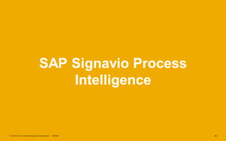 End to End Process Transformation with Signavio.pdf