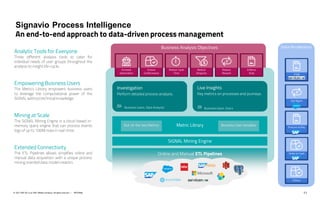 End to End Process Transformation with Signavio.pdf