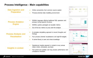 End to End Process Transformation with Signavio.pdf