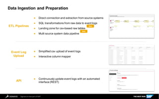End to End Process Transformation with Signavio.pdf