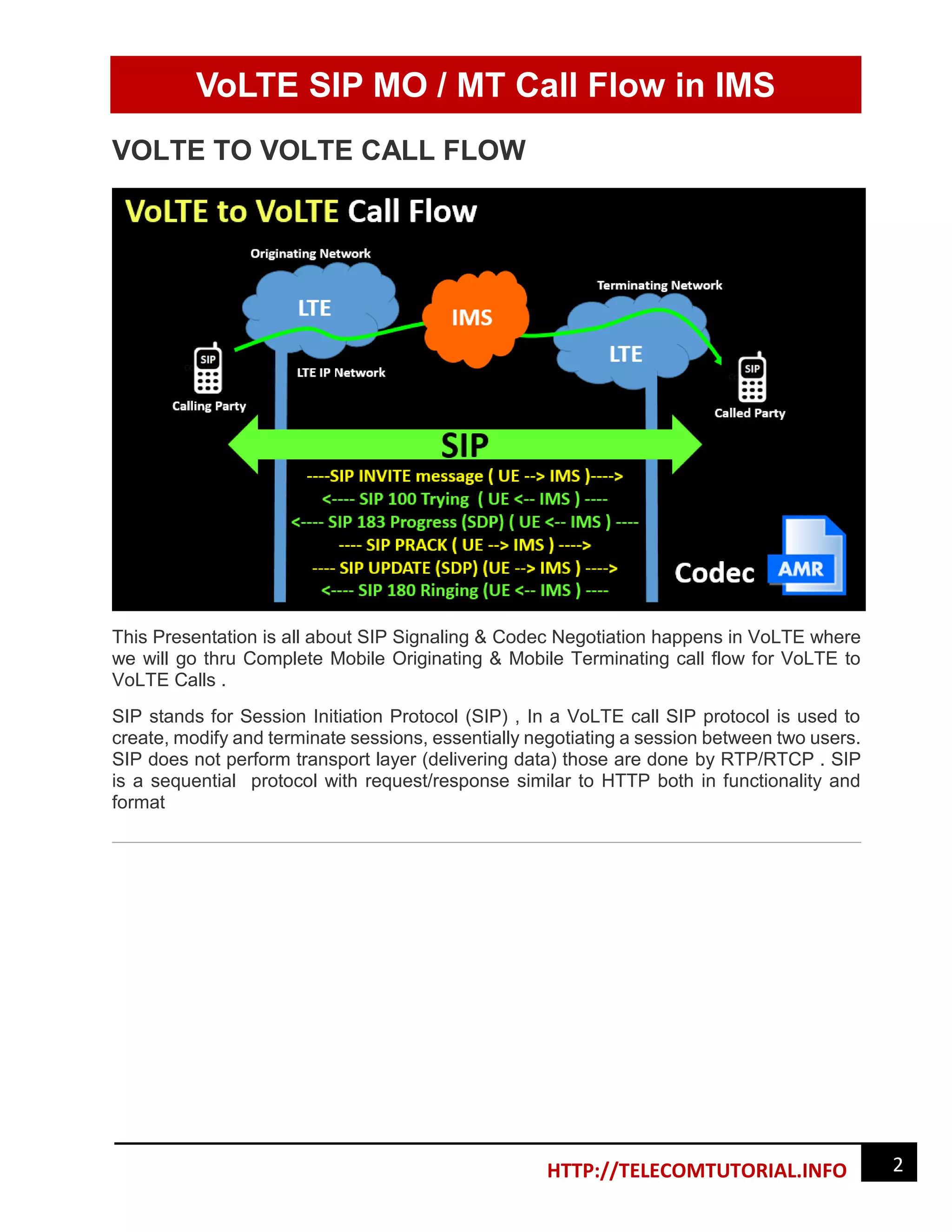 End To End Volte Ims Sip Call Flow Guide Mobile Originating And Mobile Terminating Call