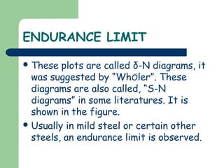 Endurance limit | PPT
