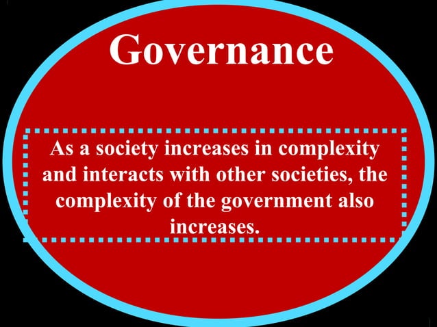 Enduring understandings | PPT