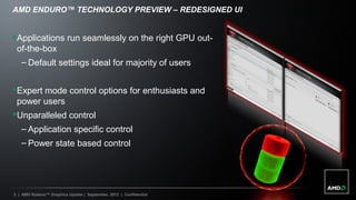 AMD Enduro Technology | PPT