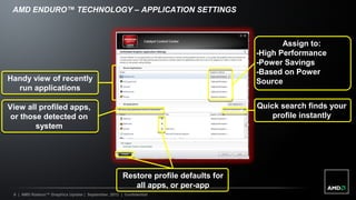AMD Enduro Technology | PPT