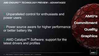 AMD Enduro Technology | PPT