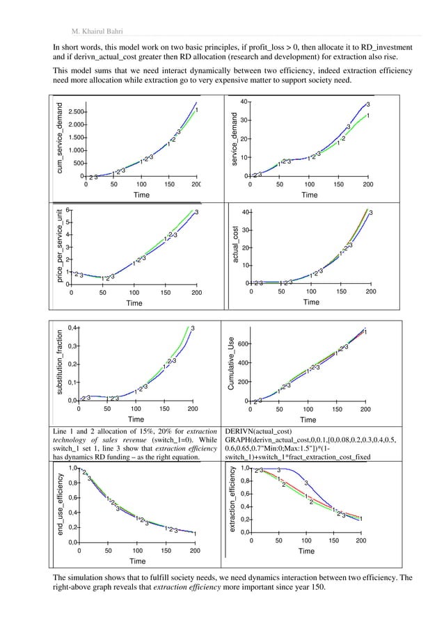 Enduse Extract Efficiency | PDF