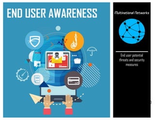 End-User Security Awareness | PDF