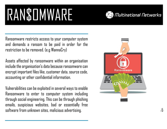 End-User Security Awareness | PDF | Operating Systems | Computer ...