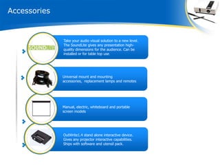 BOXLIGHT full line presentation | PPT