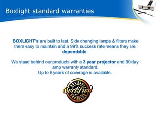 BOXLIGHT full line presentation | PPT