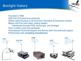 BOXLIGHT full line presentation | PPT