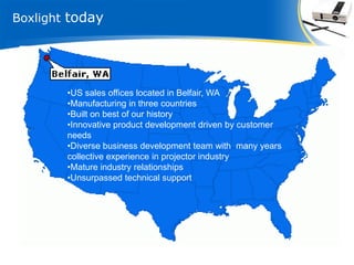 BOXLIGHT full line presentation | PPT