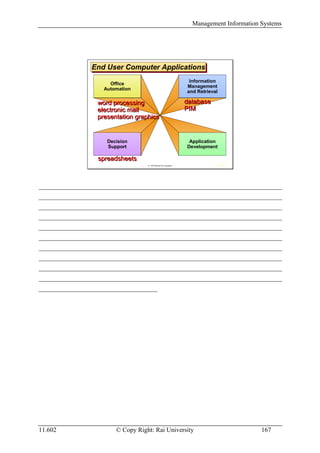 End User Computing | PDF