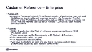 End User Computing at CloudHesive.pptx