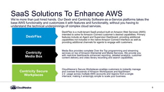 End User Computing at CloudHesive.pptx