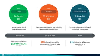 Getting Started With ThousandEyes Proof of Concepts: End User Digital ...