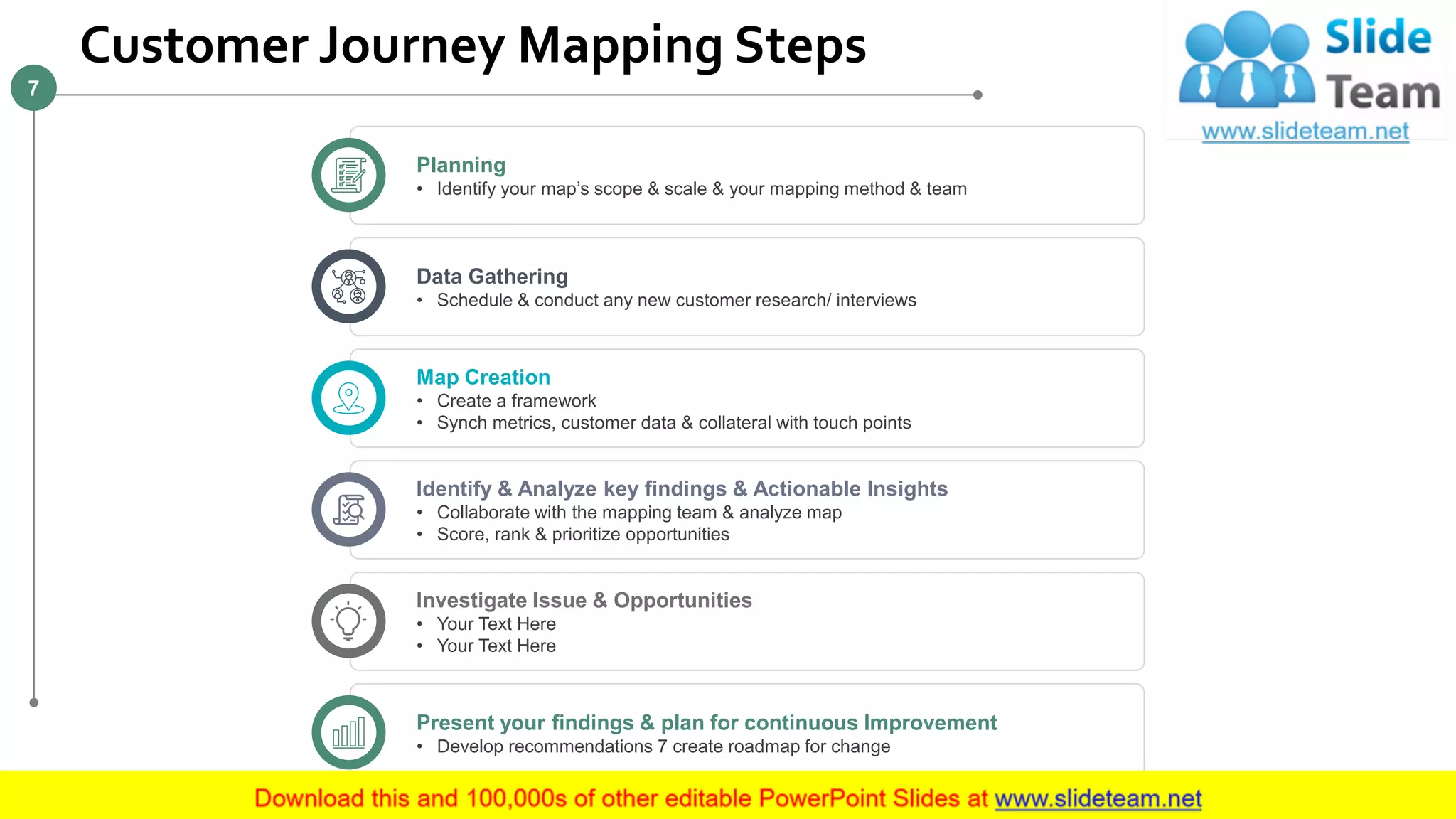 End User Journey Analysis PowerPoint Presentation Slides | PDF