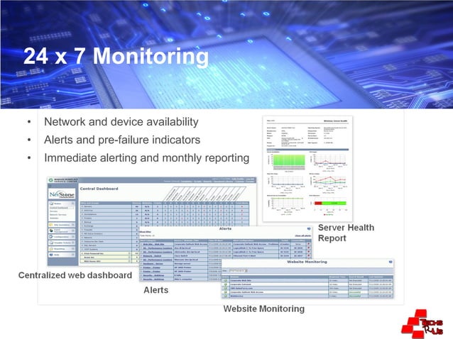 Managed Services Presentation | PPT | IT and Internet Support | Internet