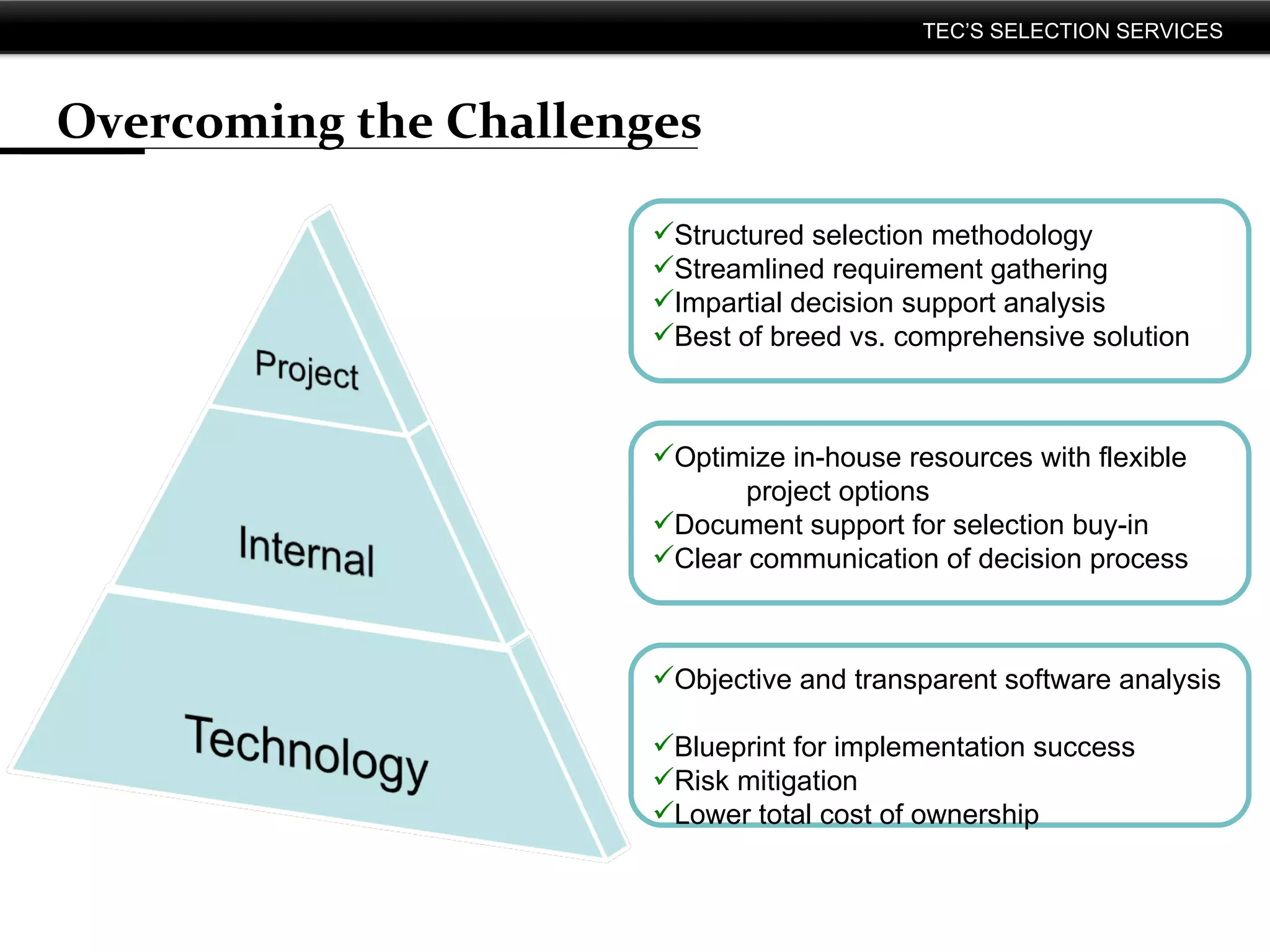 TEC - Evaluation & Selection Methodology | PPT