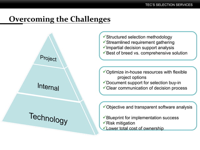 TEC - Evaluation & Selection Methodology | PPT | Business | Business ...