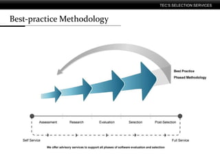 TEC - Evaluation & Selection Methodology | PPT