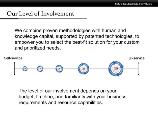 TEC - Evaluation & Selection Methodology | PPT | Business | Business ...