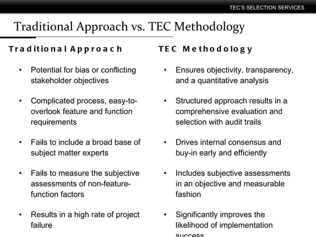 TEC - Evaluation & Selection Methodology | PPT | Business | Business ...