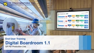 End User Training Boardroom............. | PPTX