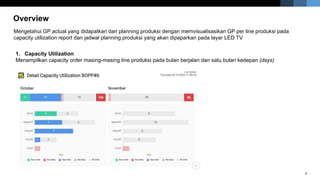 End User Training Boardroom............. | PPTX