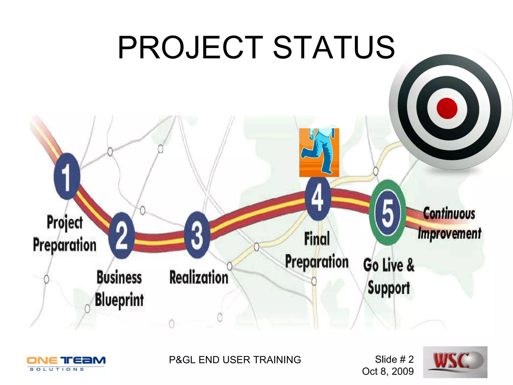 SAP END USER TRAINING MM01& ME51 N | PPT