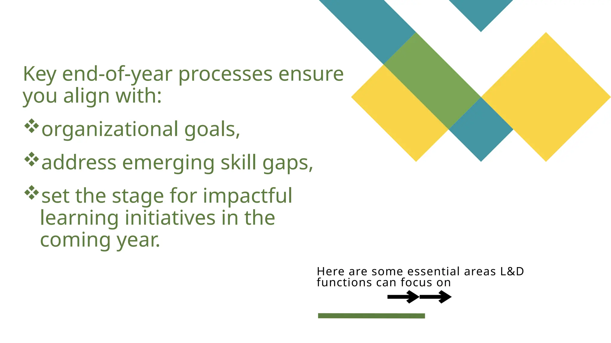 End year processes for L&D functions.pptx