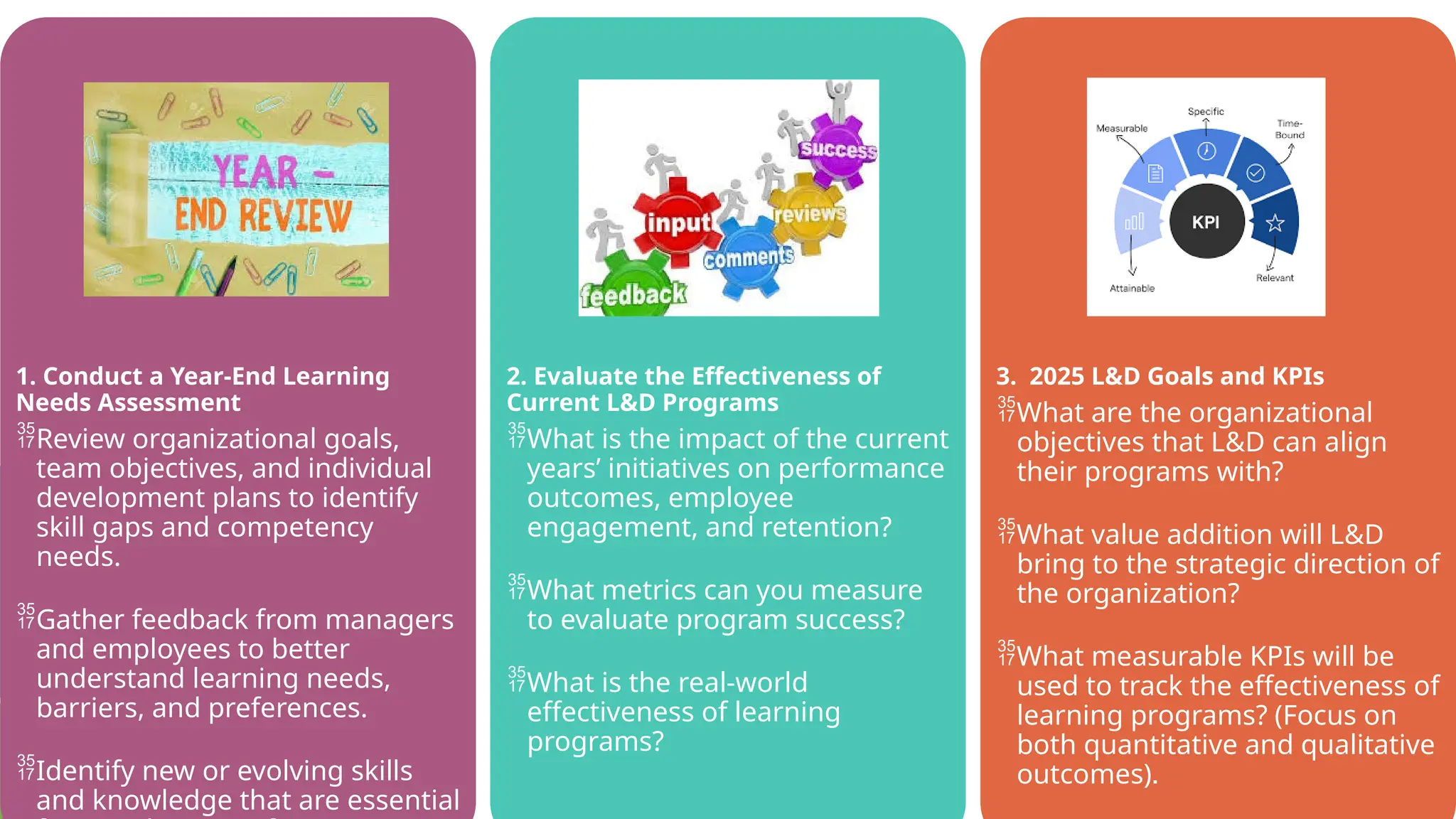 End year processes for L&D functions.pptx