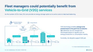 E-mobility | Part 4 - EV charging and the next frontier (English) | PDF ...