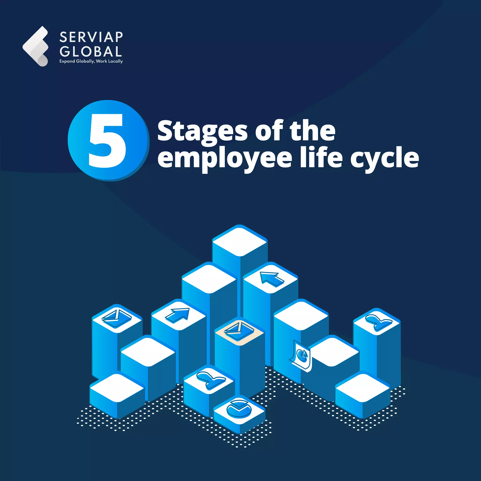 5 stages of employee life cycle | PDF