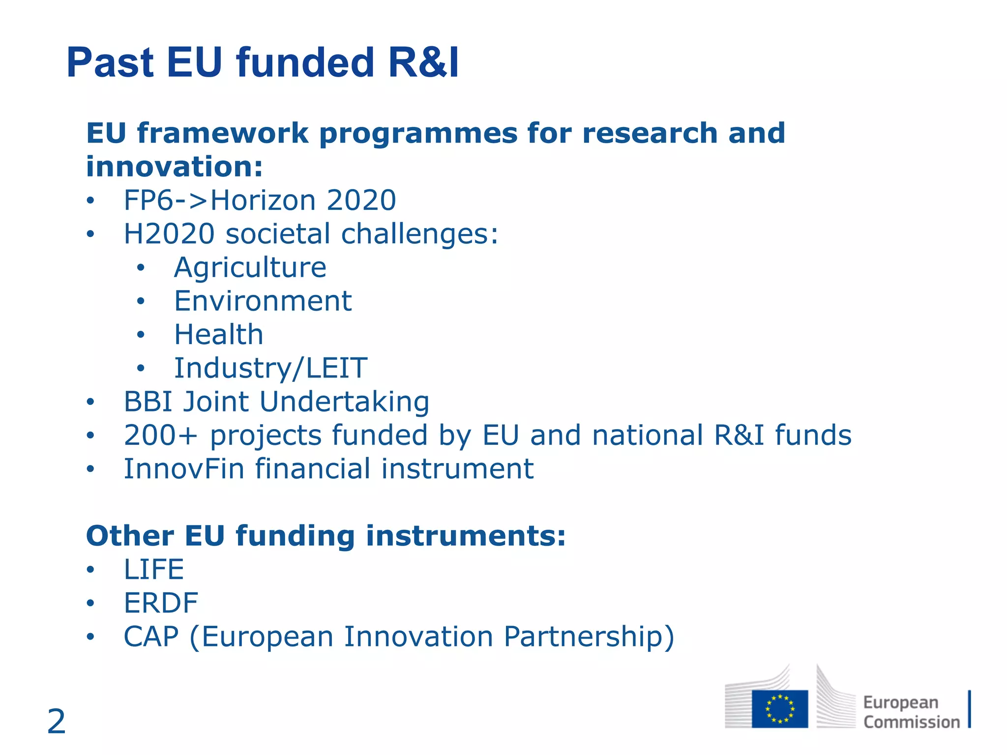 ENE3 - EU support to R&I on circular economy of nutrients - Pavel ...