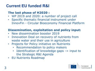 ENE3 - EU support to R&I on circular economy of nutrients - Pavel ...