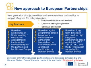 ENE3 - EU support to R&I on circular economy of nutrients - Pavel ...