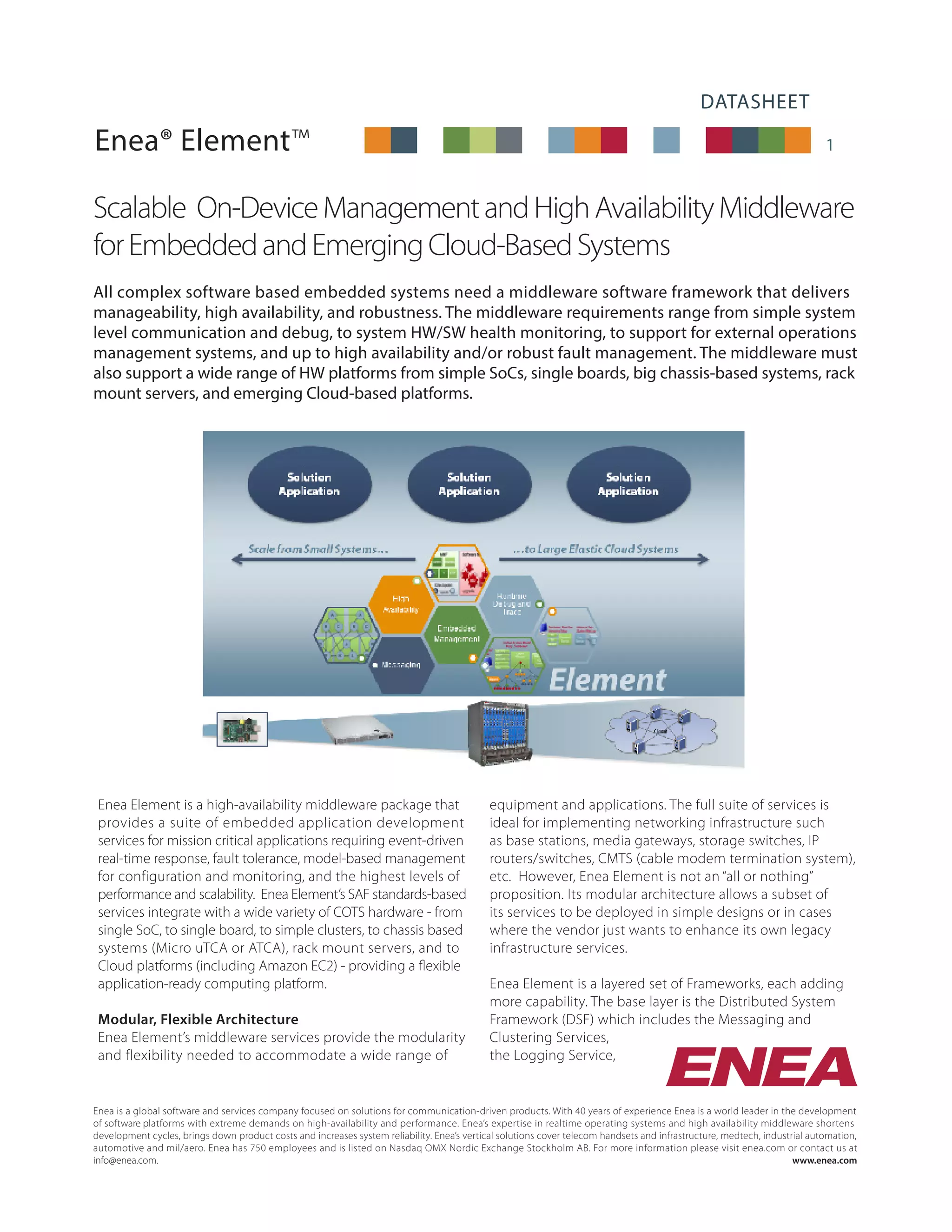 Enea Element Datasheet | PDF