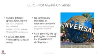 Future-Proofing SD-WAN: Building on Open and Cost-Effective uCPE | PDF | Cloud Computing | Internet