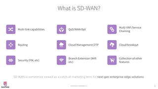 Future-Proofing SD-WAN: Building on Open and Cost-Effective uCPE | PPT