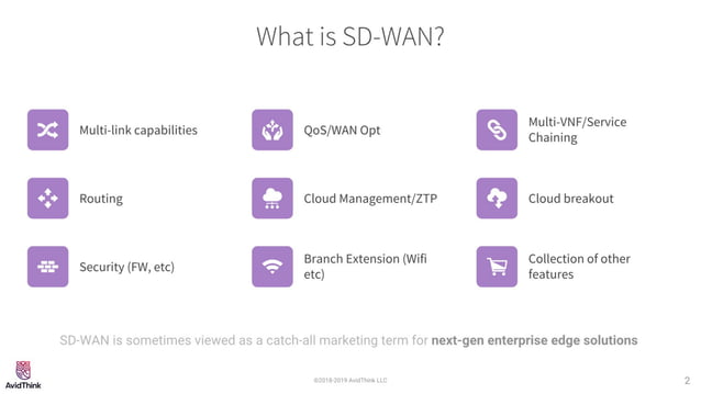 Future-Proofing SD-WAN: Building on Open and Cost-Effective uCPE | PDF | Cloud Computing | Internet
