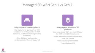 Future-Proofing SD-WAN: Building on Open and Cost-Effective uCPE | PDF | Cloud Computing | Internet