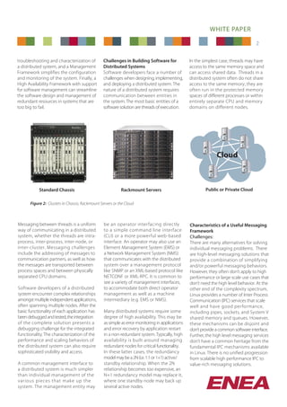 Enea Element Whitepaper | PDF