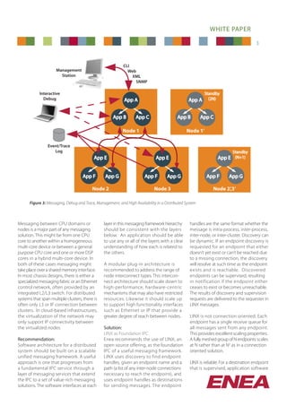 Enea Element Whitepaper | PDF