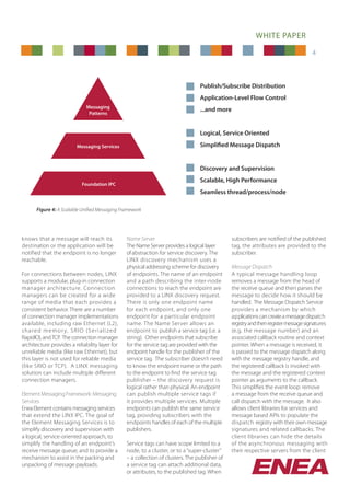 Enea Element Whitepaper | PDF